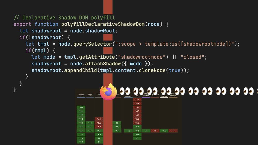 The Good, The Bad, The Web Components—zachleat.com